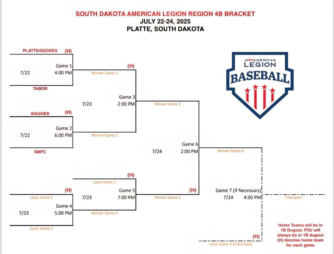 AMERICAN LEGION BASEBALL UPDATE: PLAYOFFS START NEXT WEEK